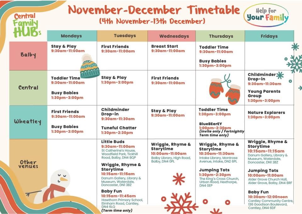 What’s happening in Your Area - November 2024