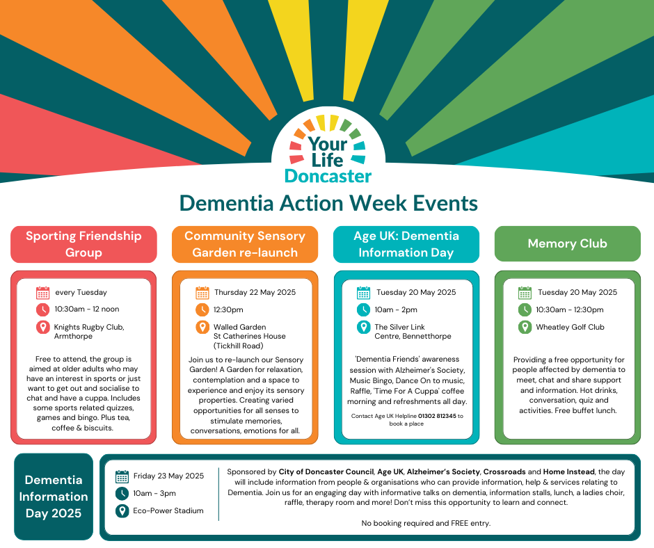 Dementia Action Week