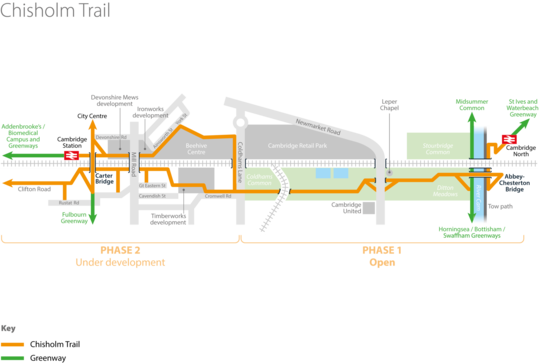 Chisholm Trail phase 2 engagement