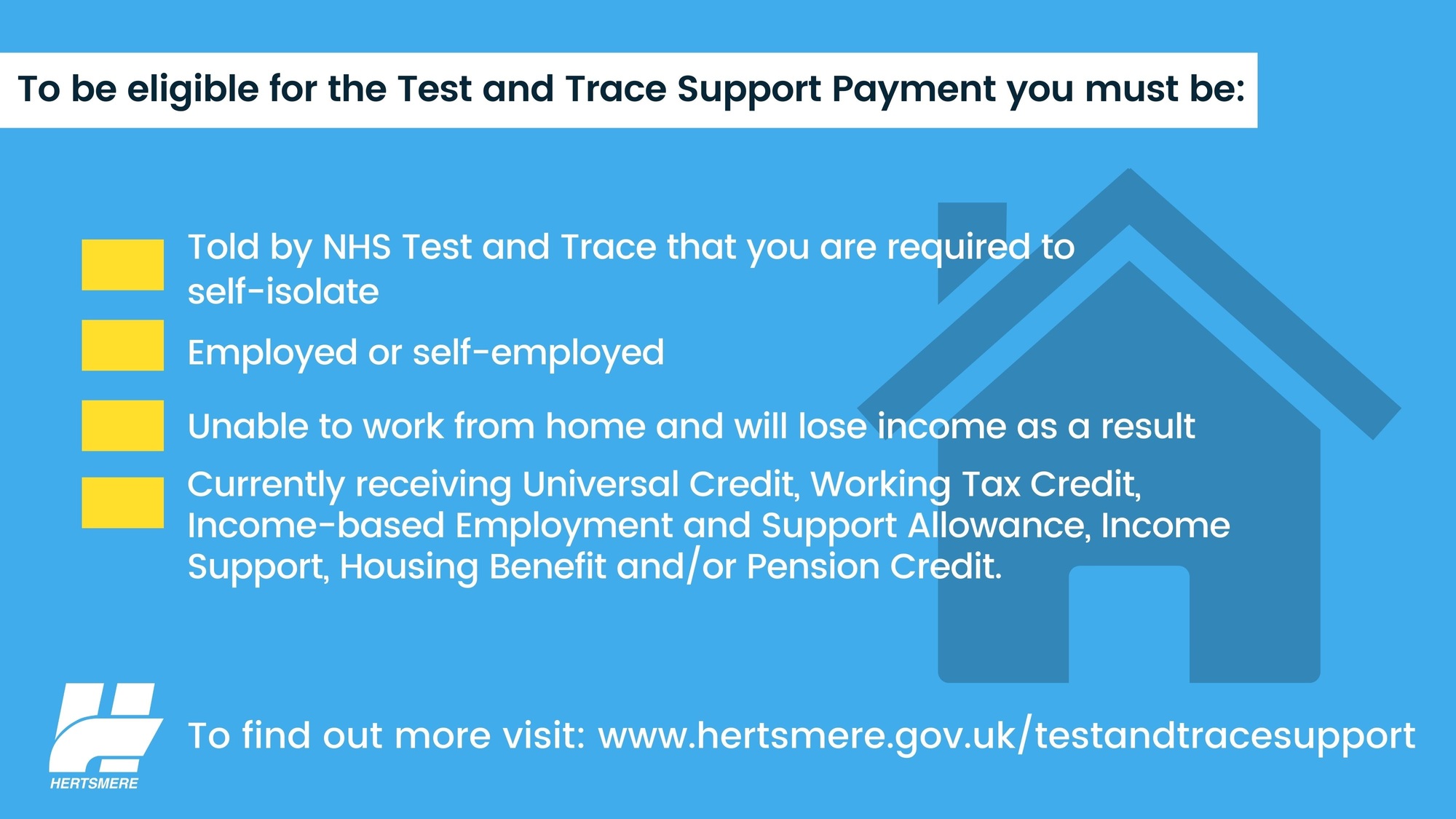 Financial support for people who are required to self-isolate