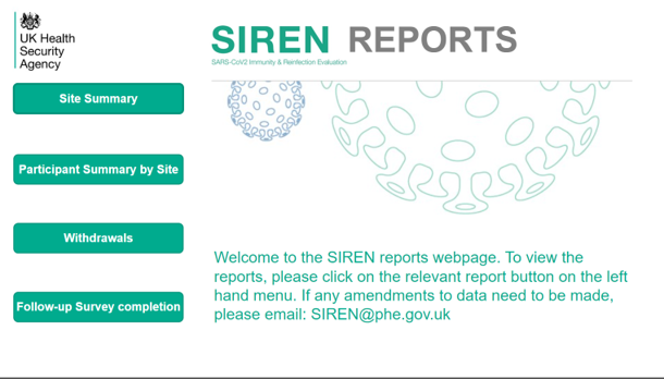SIREN Study Newsletter | Issue 29 | 15 November 2022