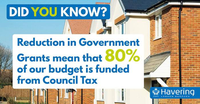 A special look at Havering Council's proposed budget 2023/24