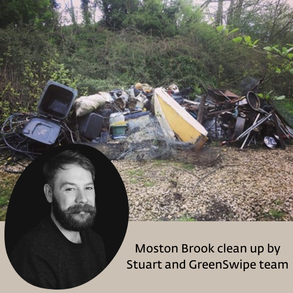 Our Environment Matters