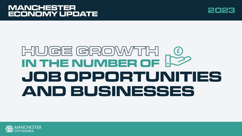 Manchester’s new Economic Strategy