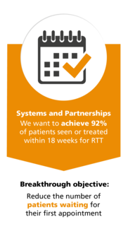 Patient First Bulletin edition 7: February 2023