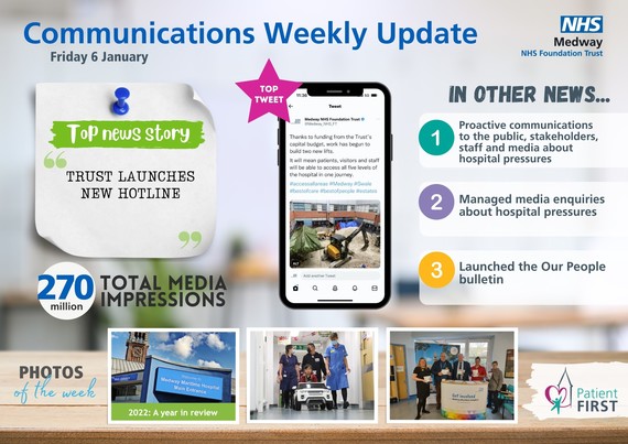 Weekly staff message - Monday 9 January 2023