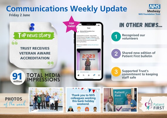 Weekly staff message - Monday 5 June 2023