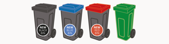 Easy new check for how your waste will be collected