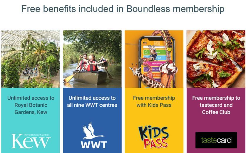 🌸🌼🌷 Your April offers from Works Perks!