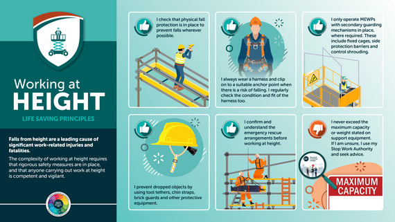 PPP Update 8 August 2024