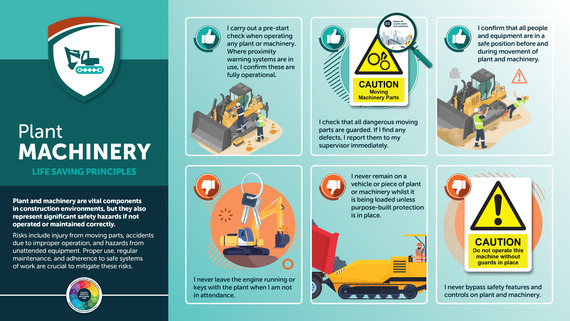 Health, Safety & Wellbeing Update March 2025