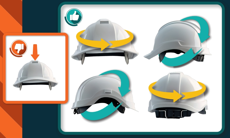 Health, Safety & Wellbeing Update March 2025