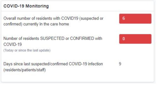 Capacity Tracker Changes