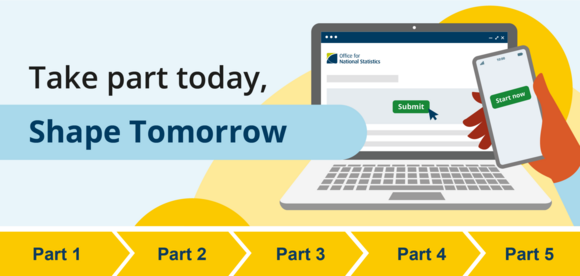 Shape Tomorrow: Be Counted