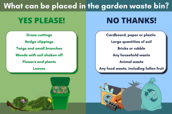 Sign up to receive garden waste collections in 2025/26!