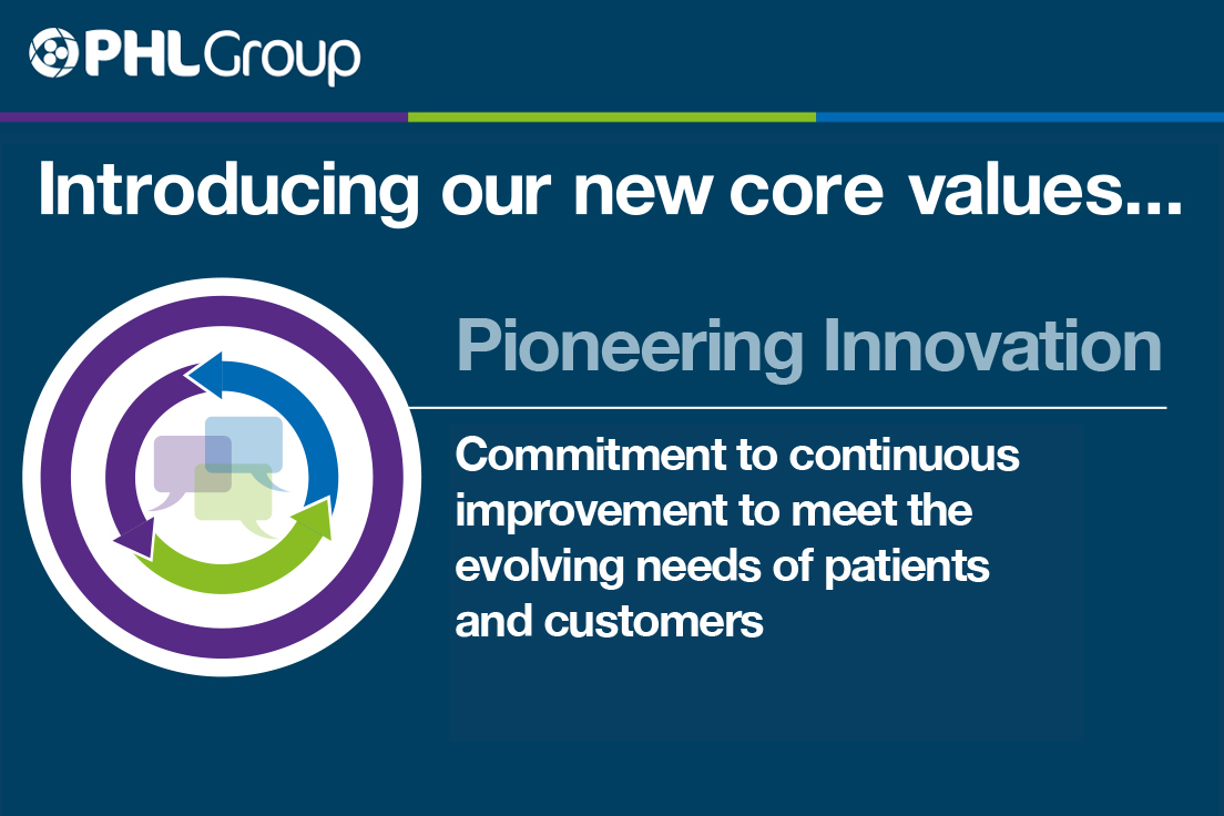 Introducing our new PHL Group Core Values
