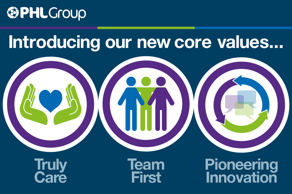 Introducing our new PHL Group Core Values