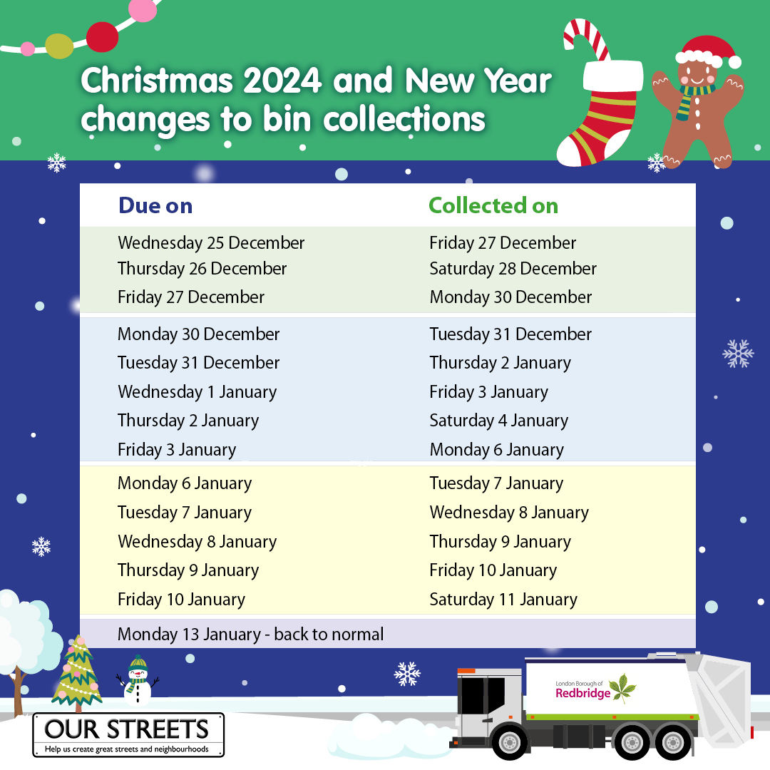 Latest news and updates from Redbridge Council