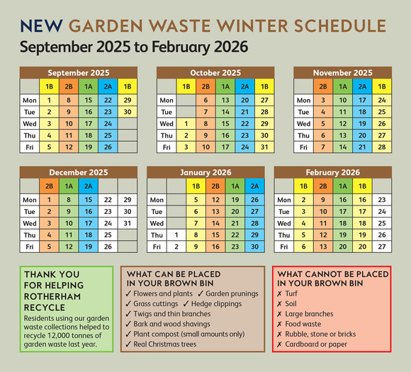An update on your garden waste collection service