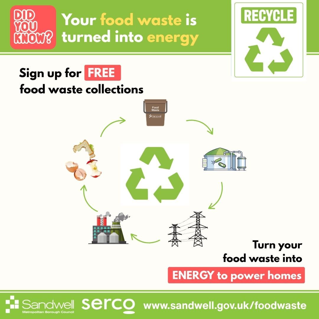 Get ready for bin collections changes