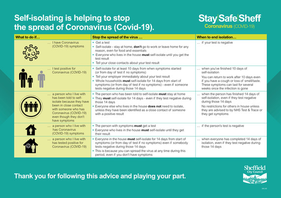 IMPORTANT RESTRICTIONS UPDATE - 14 October