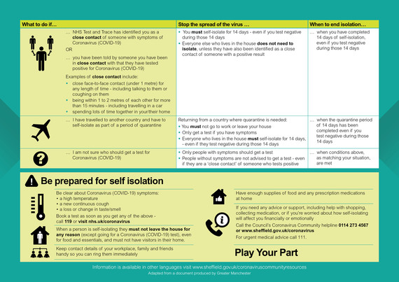 IMPORTANT RESTRICTIONS UPDATE - 14 October