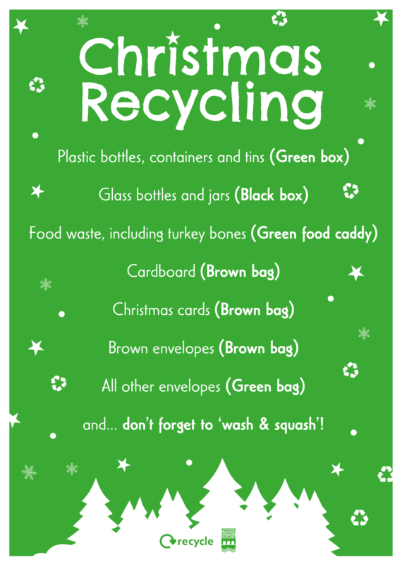 Dreaming of a Green Christmas - Recycling tips and Christmas ...