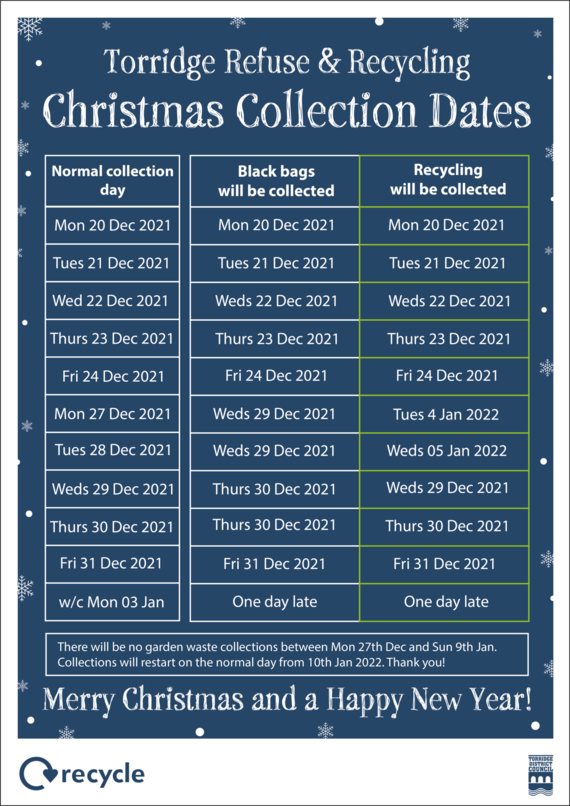 Dreaming of a Green Christmas - Recycling tips and Christmas ...