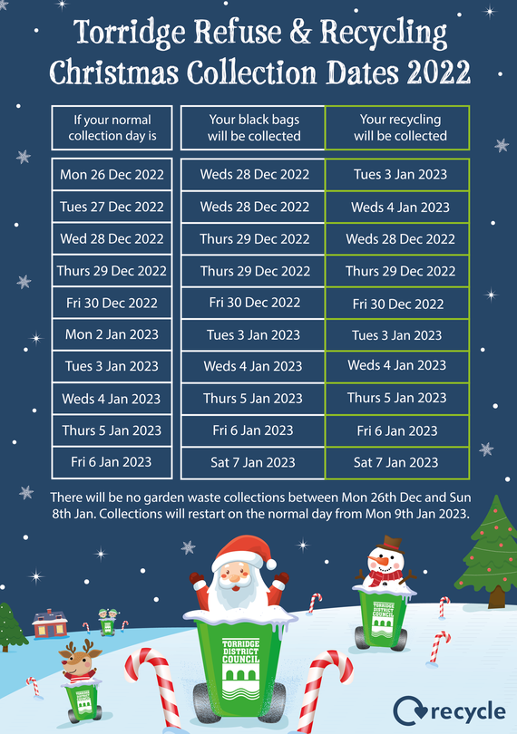 Dreaming of a Green Christmas ♬ Recycling tips and Christmas ...