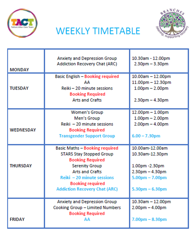 Community Champions Newsletter 10th January 2024