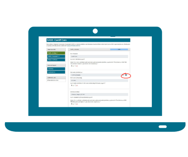 Pedair wythnos ar ôl i gwblhau eich Datganiad Hunanasesu Gwasanaeth ...