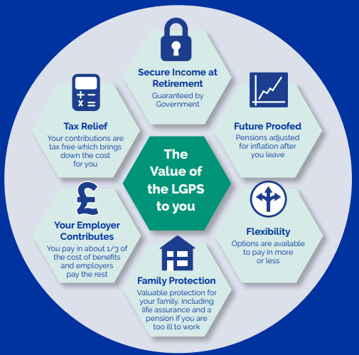 Your News - Tuesday 15 March