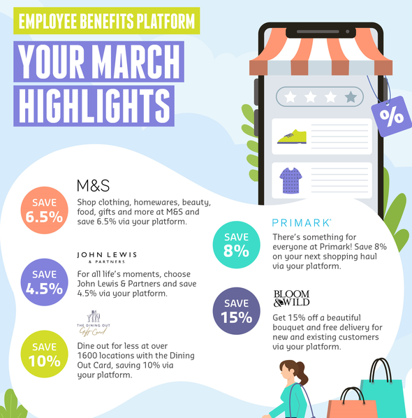 Your News - Tuesday 28 February