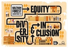 Place Inclusion Action Plan - July 2024