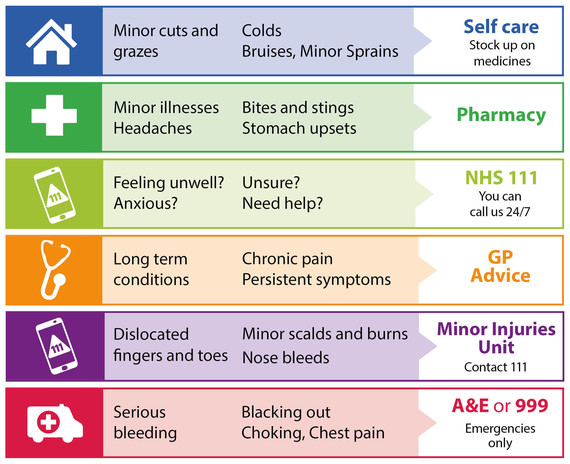Residents Bulletin 11 January 2023