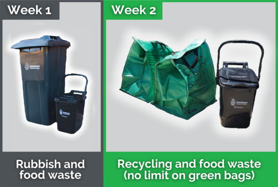 Important changes to your rubbish and recycling collections