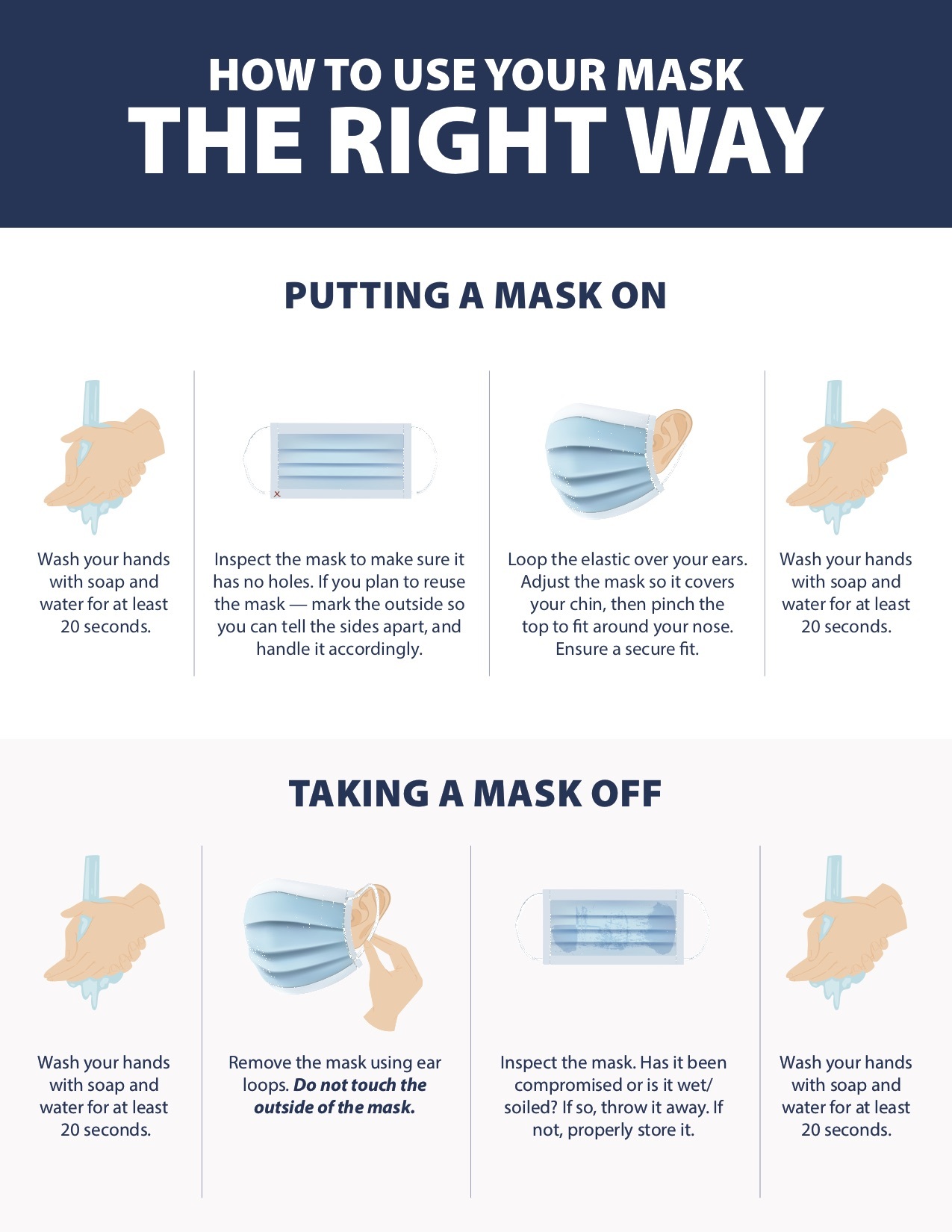 For your protection, masks must be worn properly