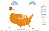 2020 Census Updates You May Have Missed