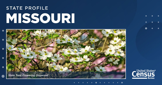 State Facts About Missouri, Its 202nd Anniversary, and More