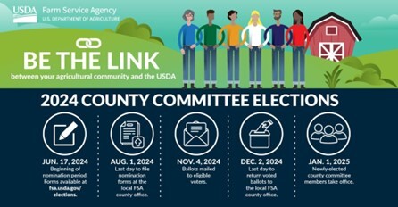 Upcoming County Committee Nomination Deadline
