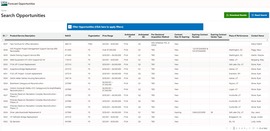 USDA Acquisition Newsletter - Volume 5, Issue 1