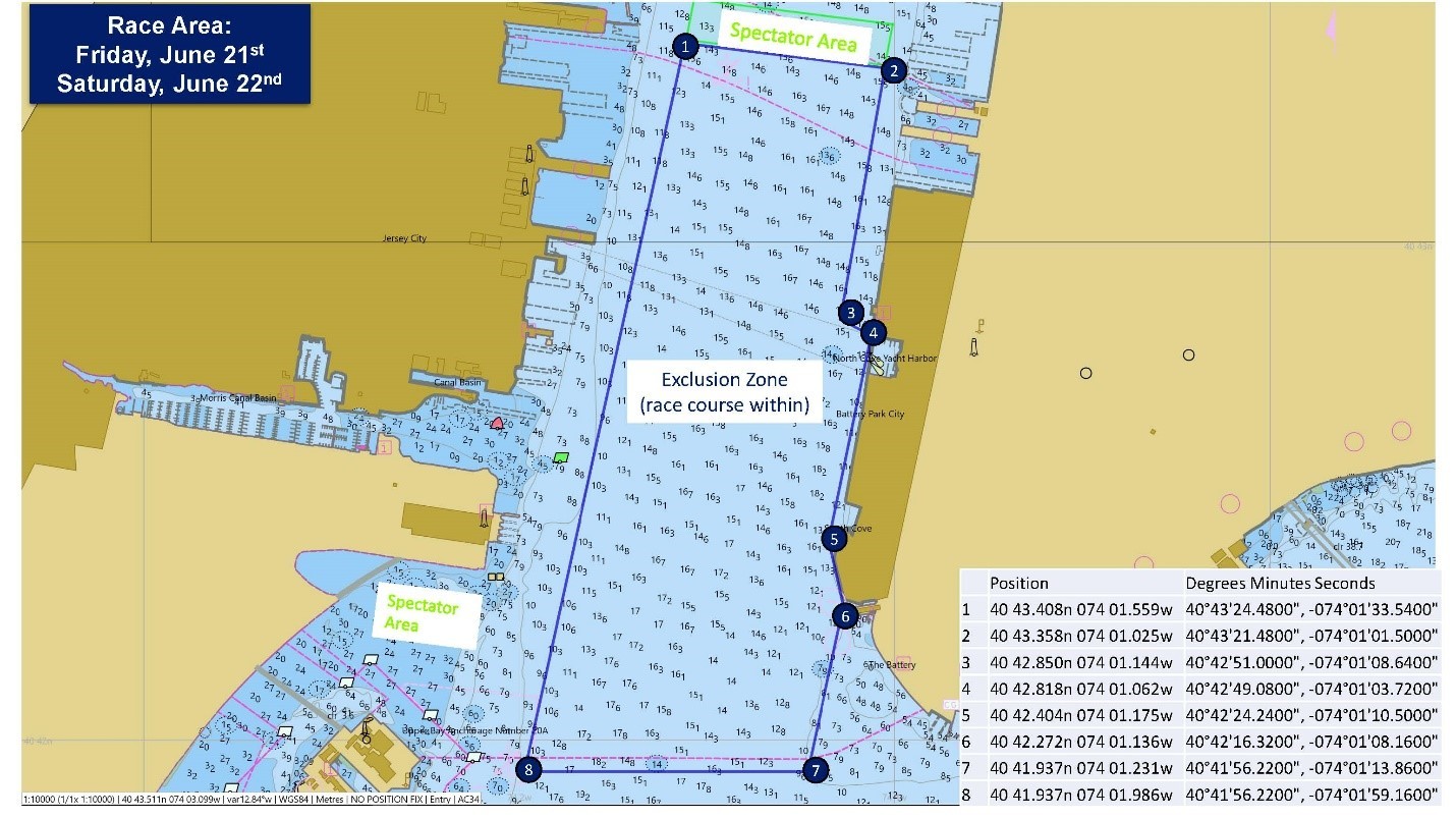 Coast Guard announces waterway restrictions for 2019 Sail Grand Prix