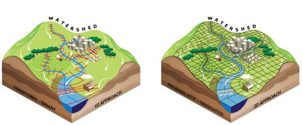 FEMA Bulletin Week of August 29, 2023