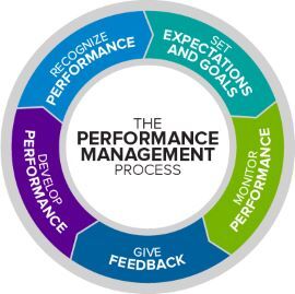 AET News: Celebrating National Postdoc Appreciation Week