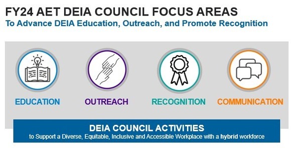AET DEIA Newsletter: February 2024