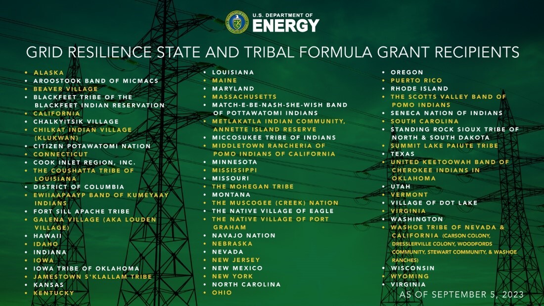 Grid Deployment Office: September Newsletter