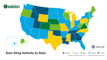 October SCEP State and Local Spotlight ⚡💰