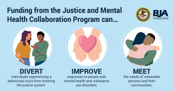 Apply Now: Justice and Mental Health Collaboration Program Funding is Available