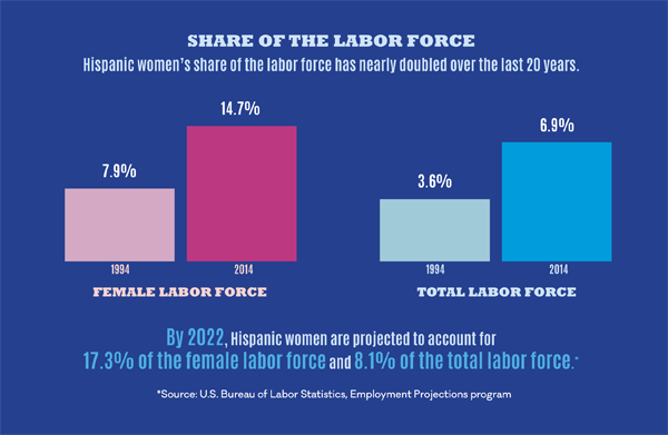UPDATES: New momentum on paid leave, upcoming webinars, and...