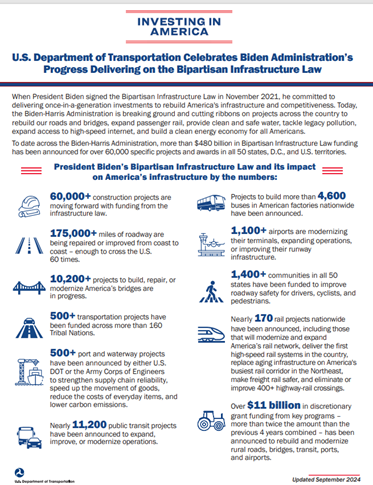 Latest Updates from USDOT